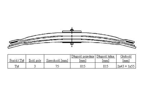 Produkt 08-02-01-2635 Resor VOLVO 3x 75/815x815 tył FH,FM tandem 98r ...